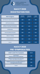 NACCT - North American Congress of Clinical Toxicology